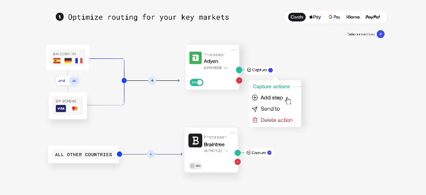 Is Primer the future of payments?